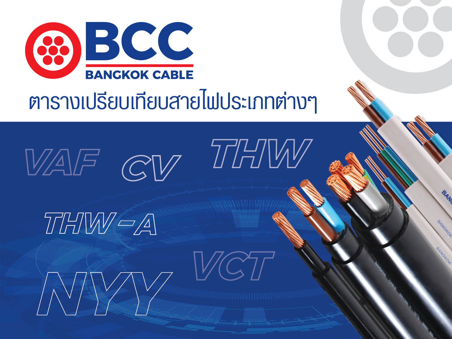 Knowledge centre - BANGKOK CABLE CO., LTD.